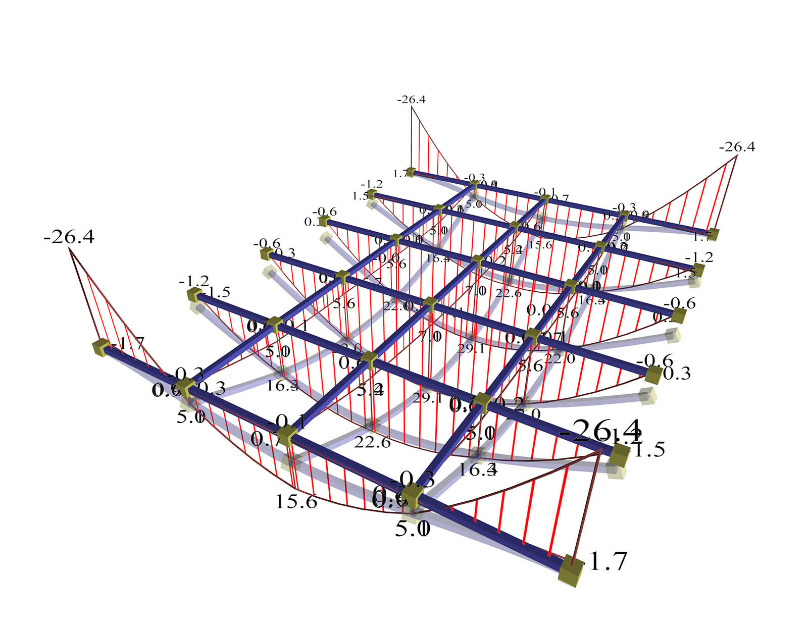 APPENDIX A|www.BuildingHow.com