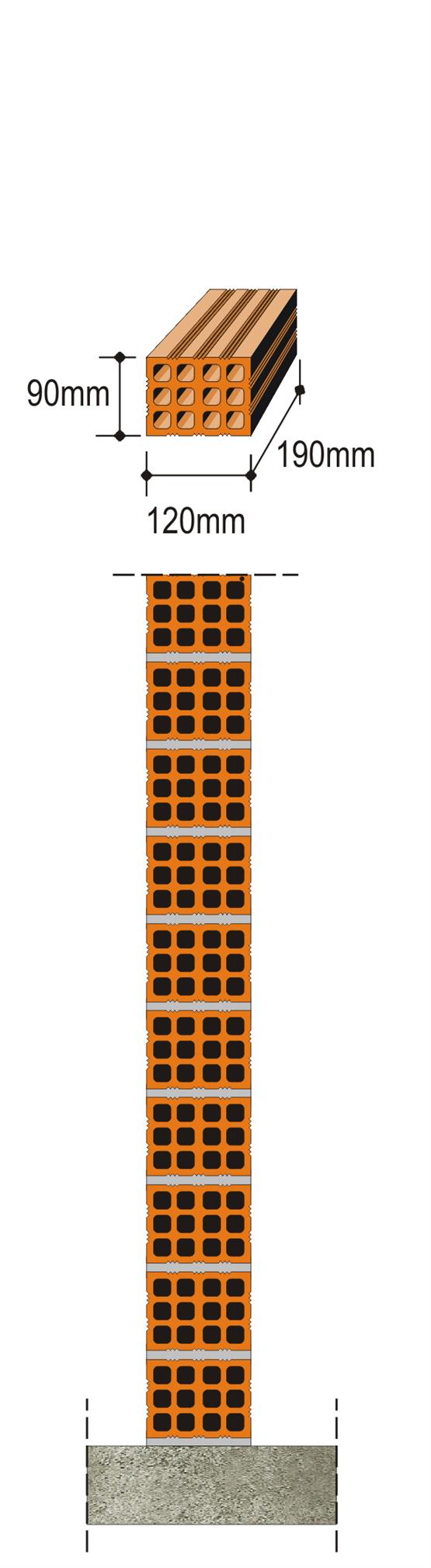 Brick masonry loads|www.BuildingHow.com