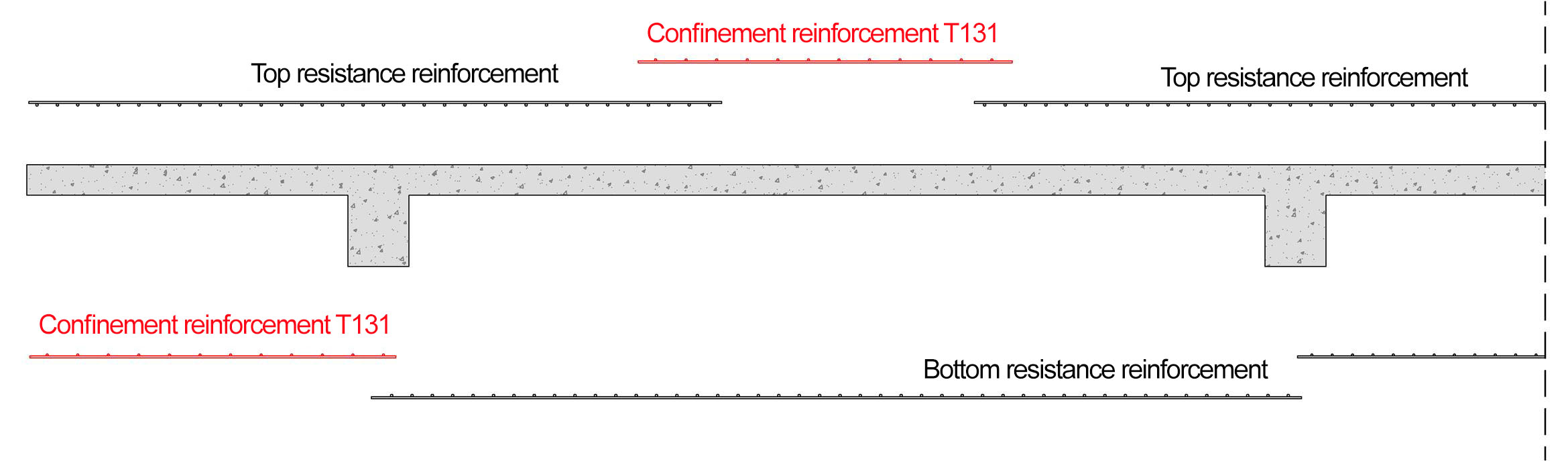 Combinations of actions|www.BuildingHow.com